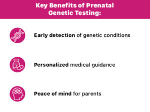 Benefits and Risks of Prenatal Genetic Testing